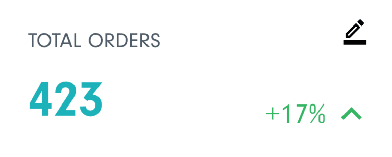 Operational Insights, Continuous Monitoring & Performance Trends - Relay
